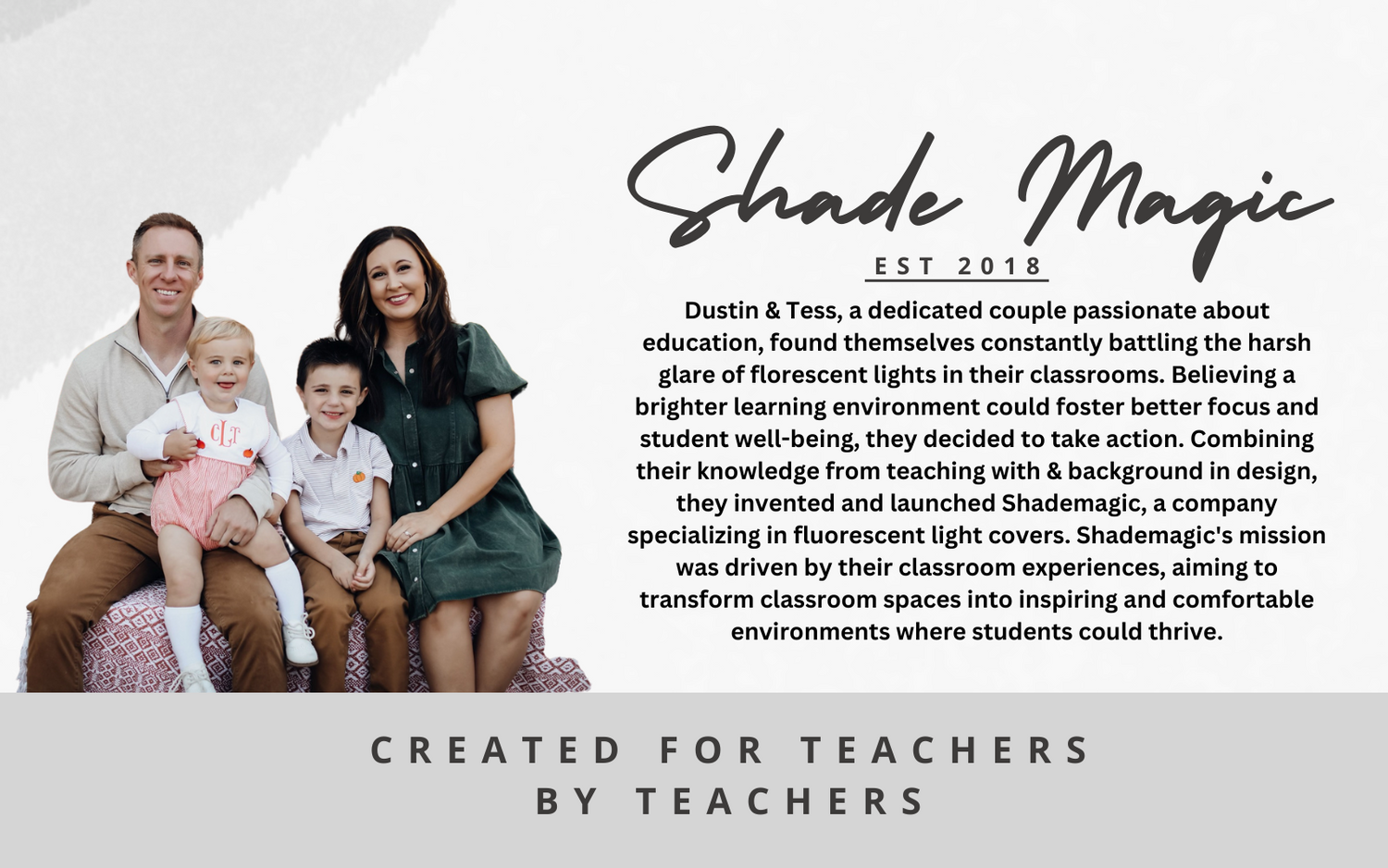 Magnetic Light Covers - Fluorescent light covers for classrooms – Shade ...